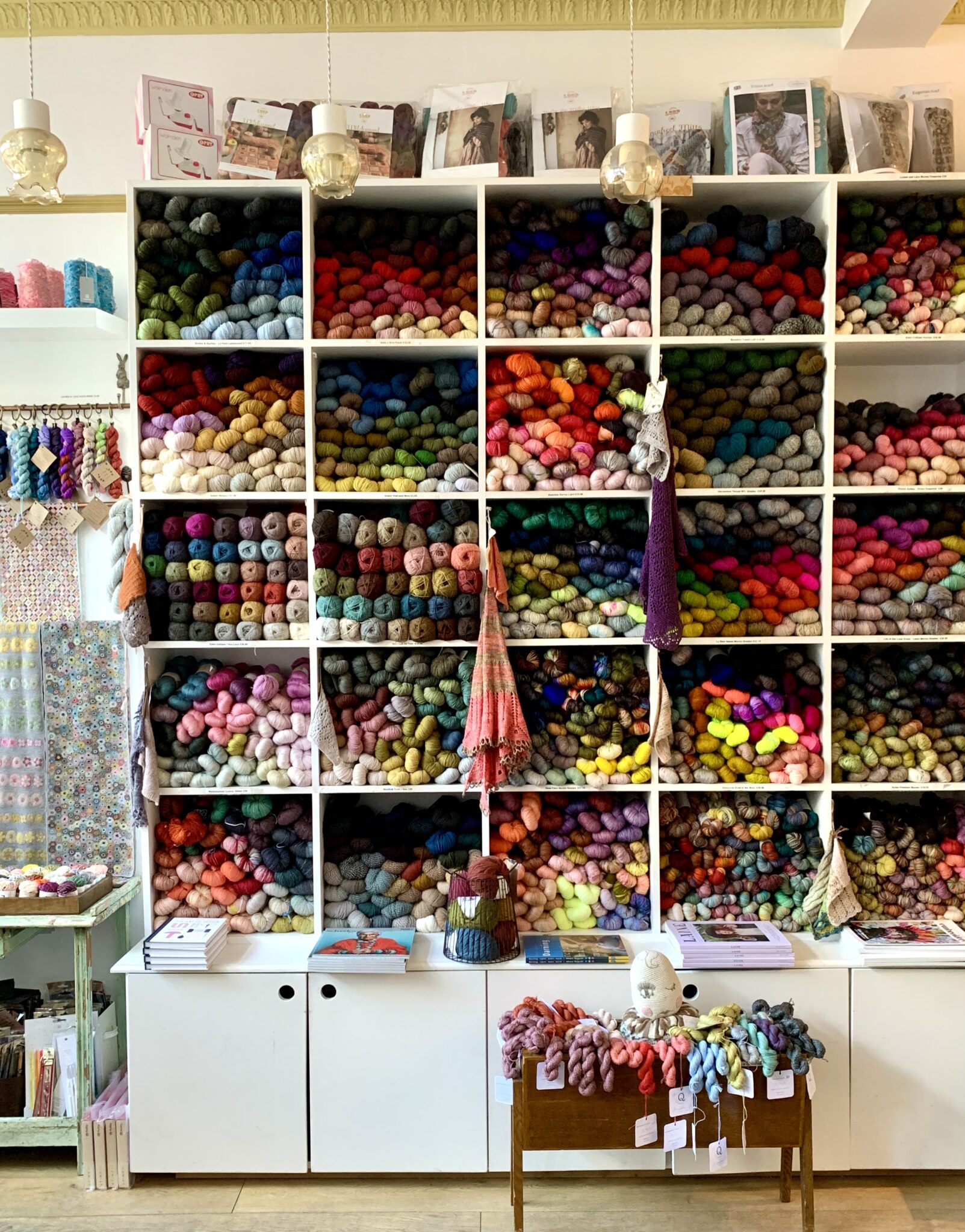 LoopKnitlounge – The weekly news, patterns and competitions from London ...